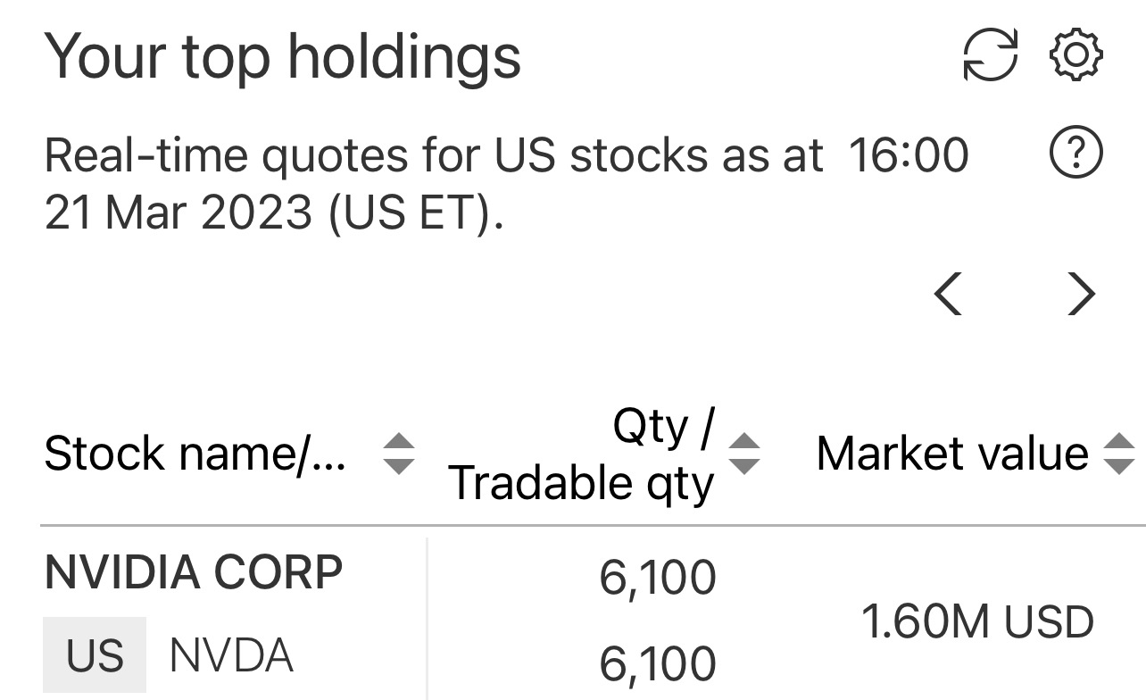 2023年，最感恩重倉Nvda | LIHKG 討論區