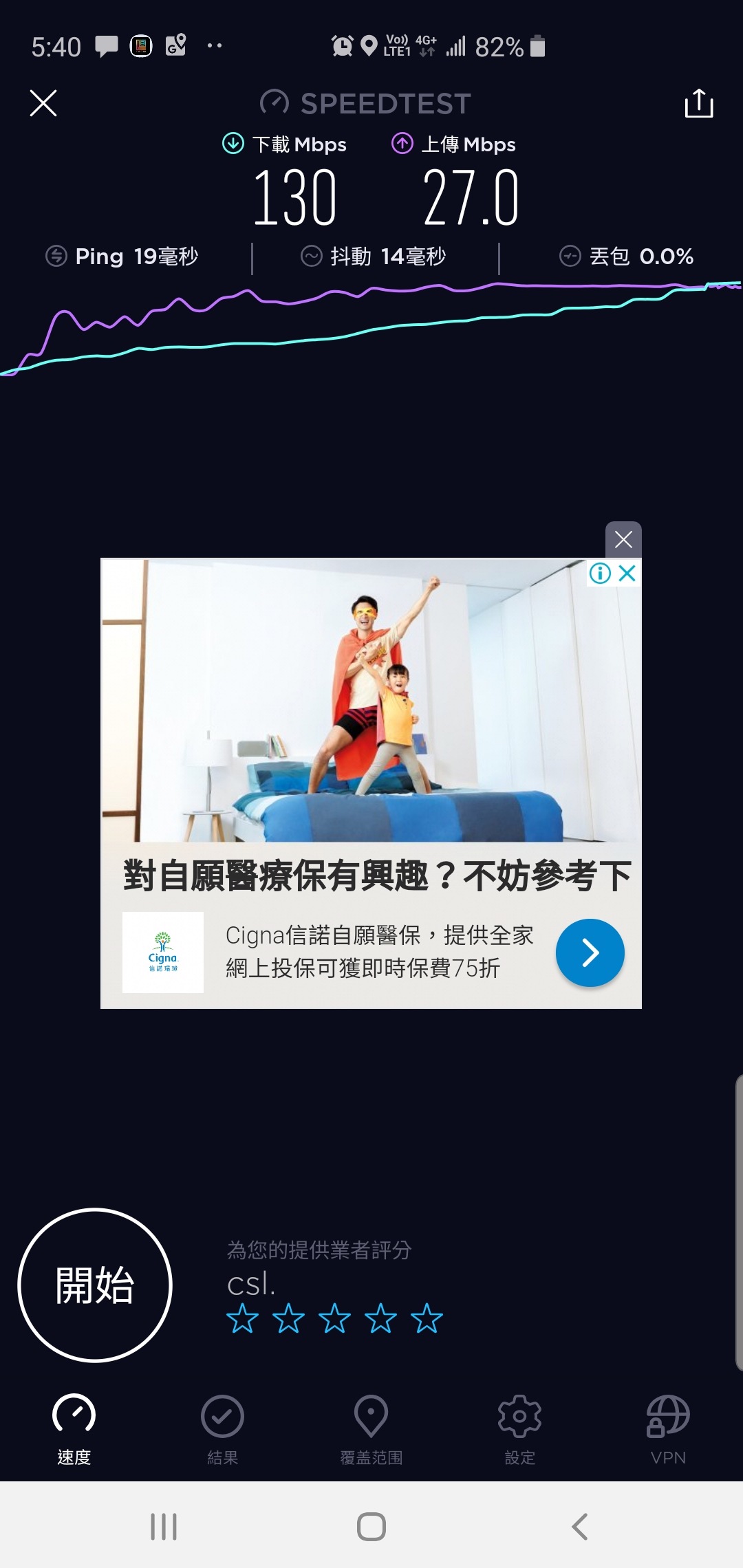 恭喜CSL網絡獲得大獎，實至名歸 | LIHKG 討論區