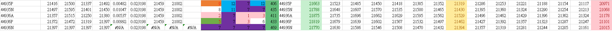 hi 好友 （1905） | LIHKG 討論區