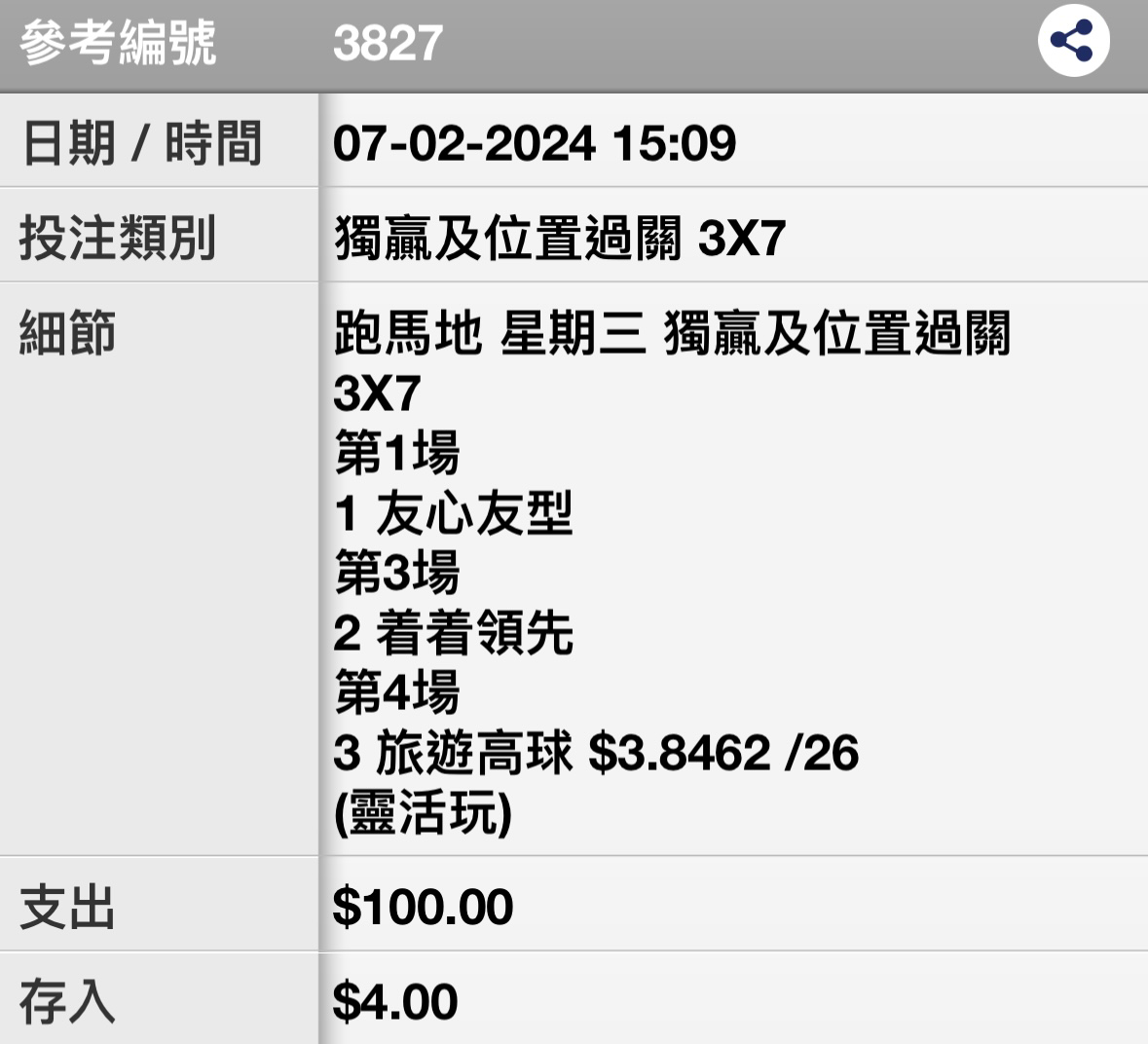 [笑撚死人咩肥鬼] 二月七日谷草九場賽日討論區 II | LIHKG 討論區