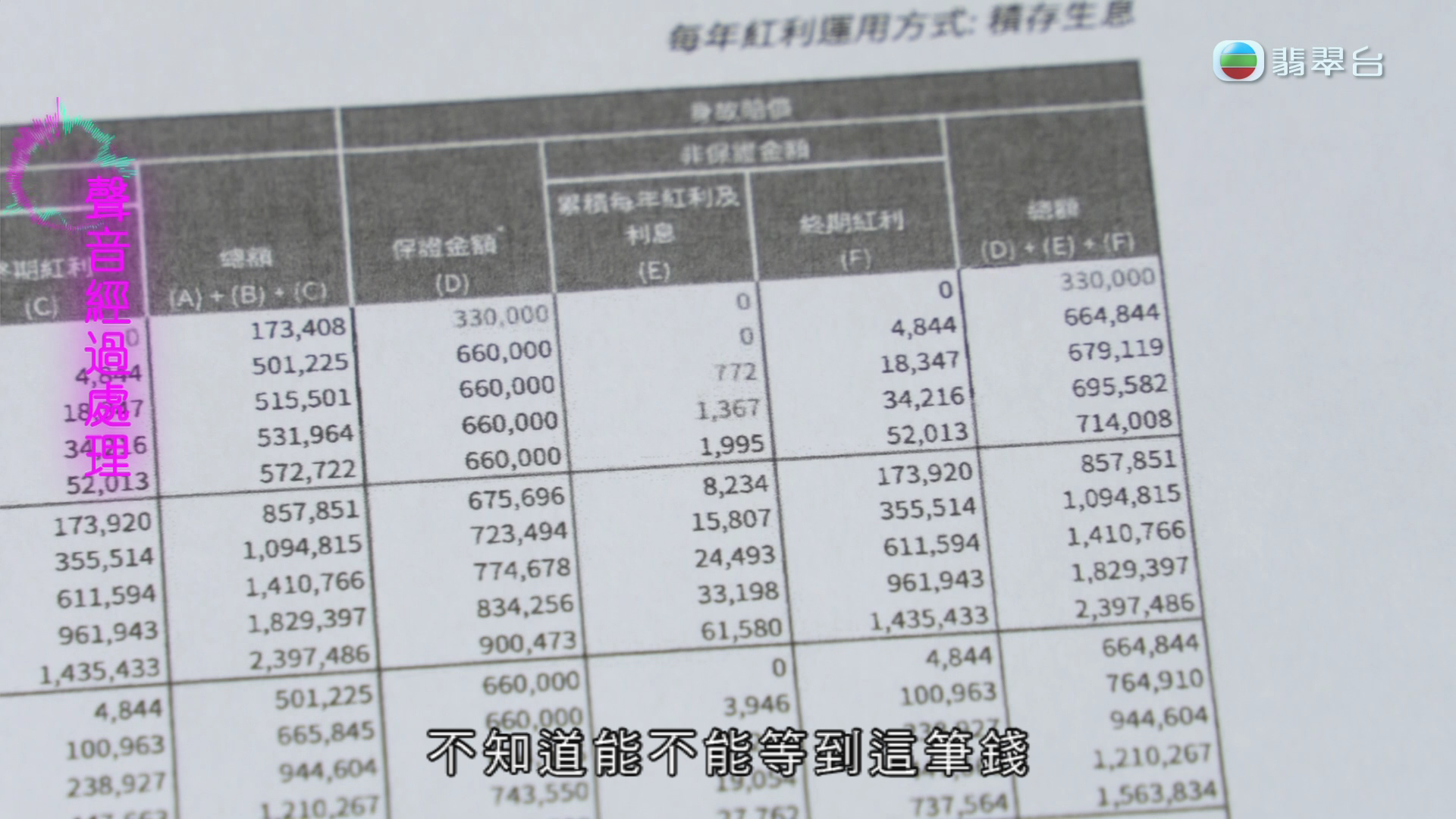 [TVB] 東張西望討論區 (117) | LIHKG 討論區