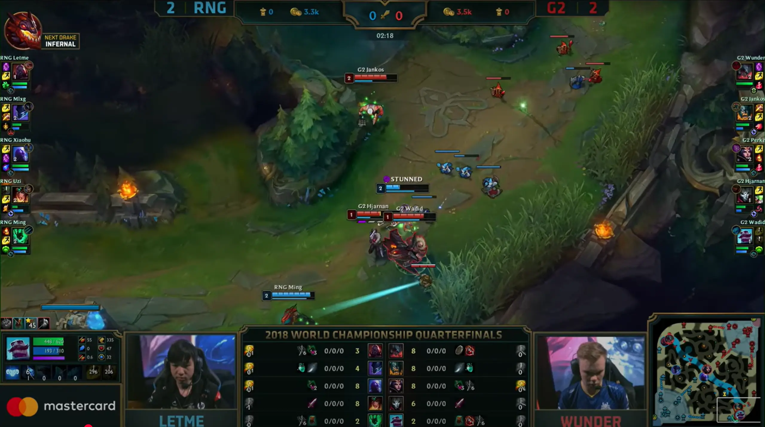 [LoL]英雄聯盟S15比賽討論區(1964) | LIHKG 討論區