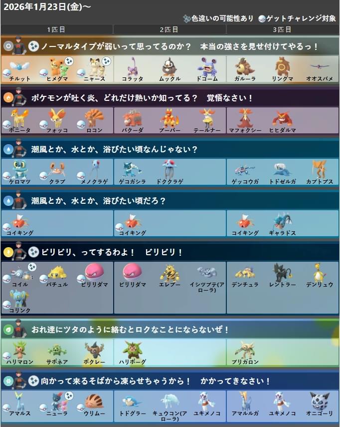 Pokemon GO (91) Kalos Tour | LIHKG 討論區