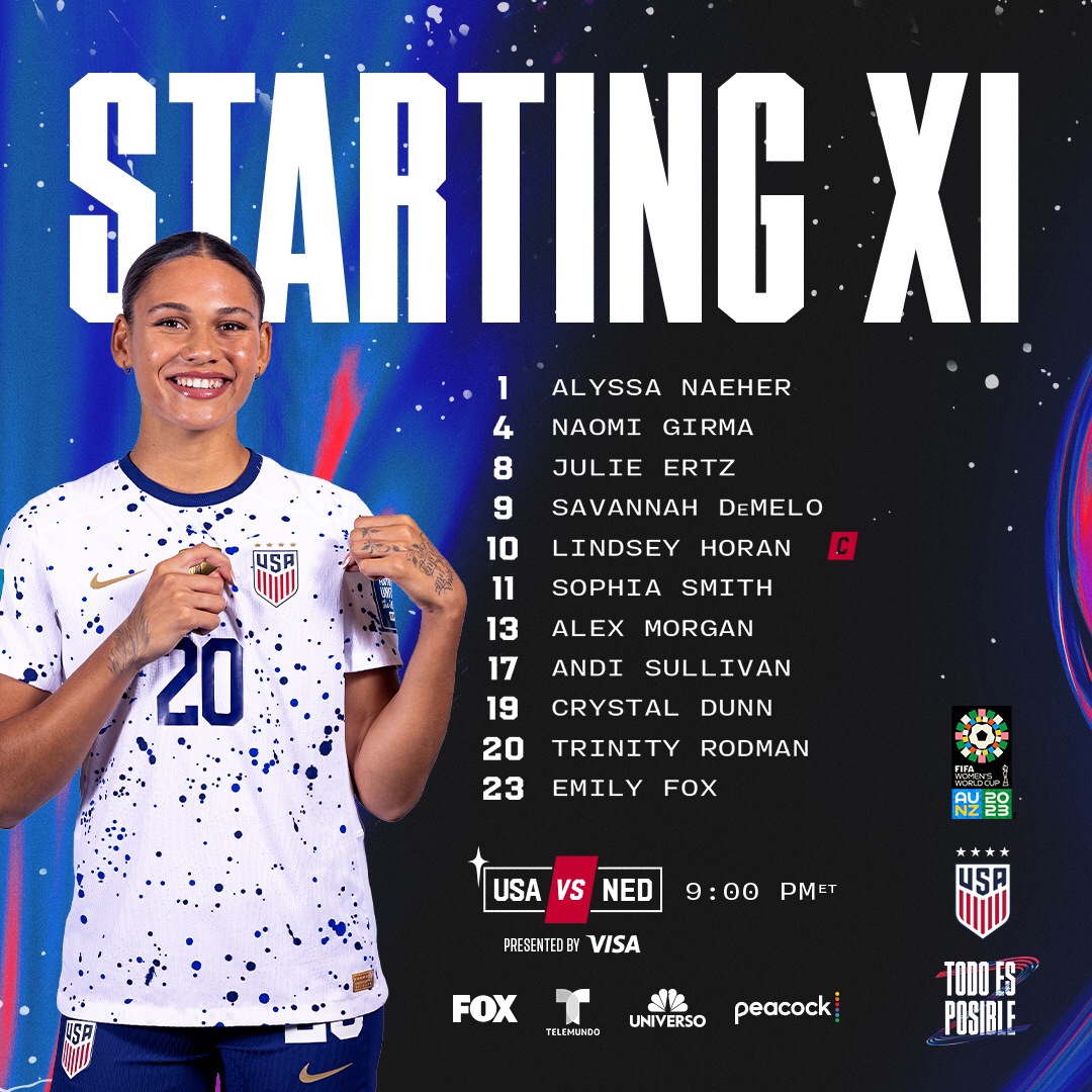 FIFA女子世界盃2023 [3] | LIHKG 討論區