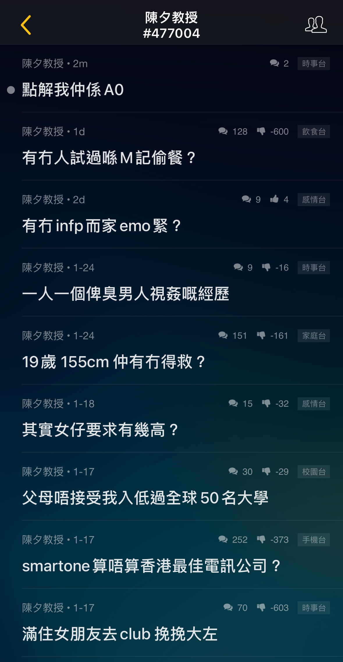 點解我仲係A0 | LIHKG 討論區