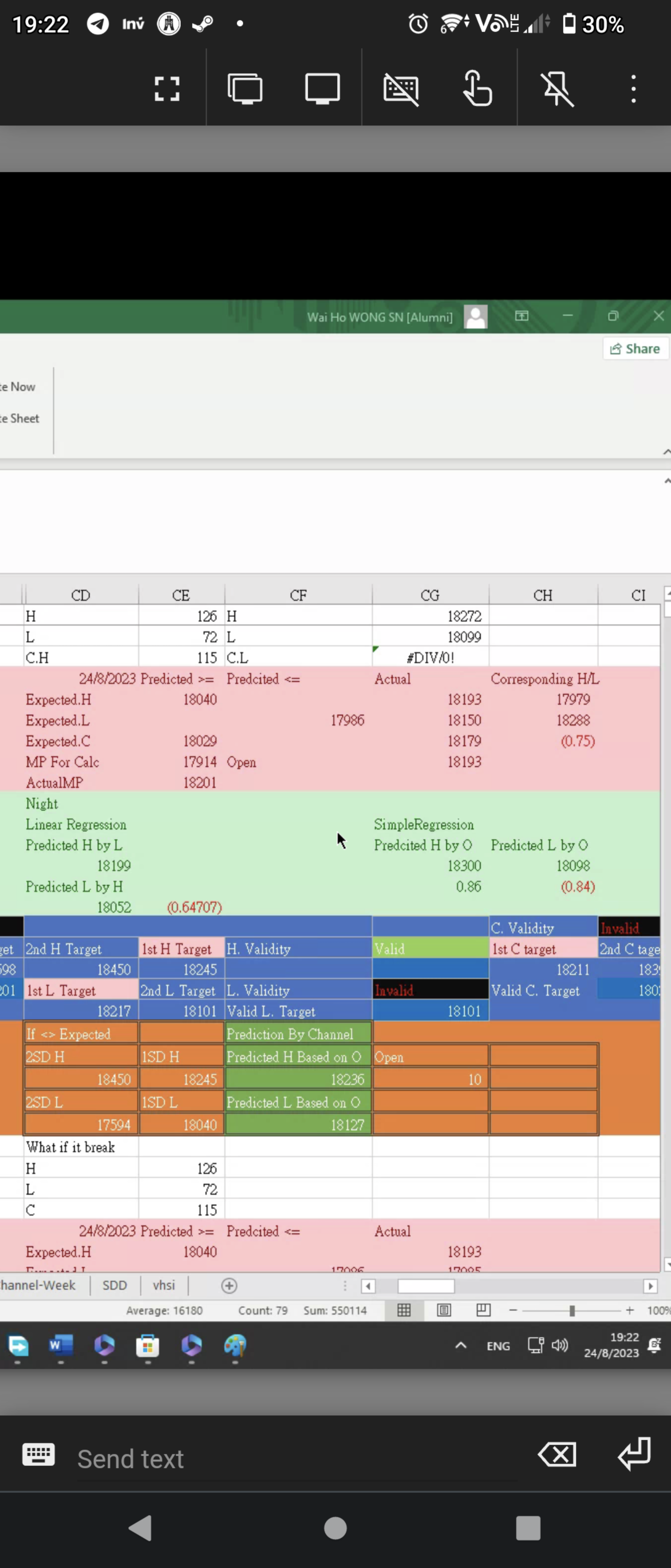 hi 淡友 (1995) | LIHKG 討論區