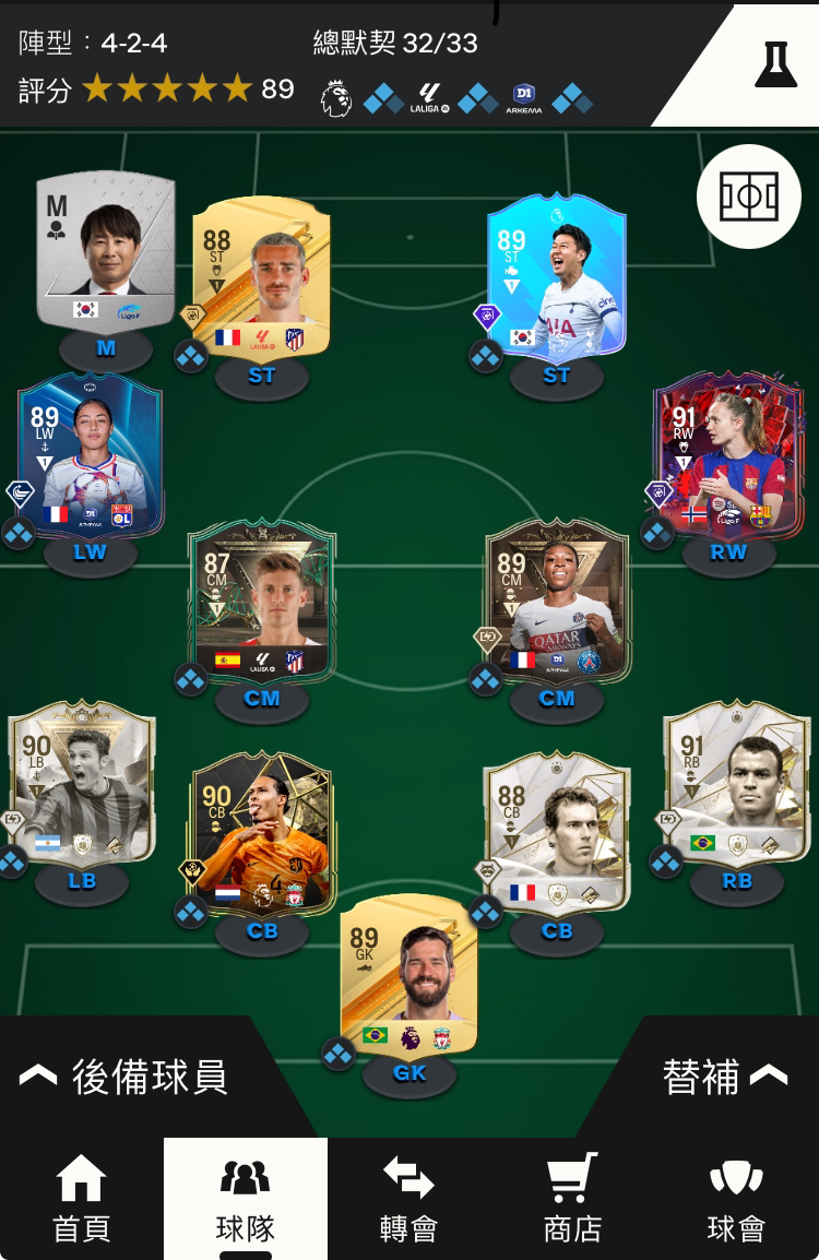 EAFC24 Ultimate Team 討厭區（55）拉什福德我DLLM | LIHKG 討論區
