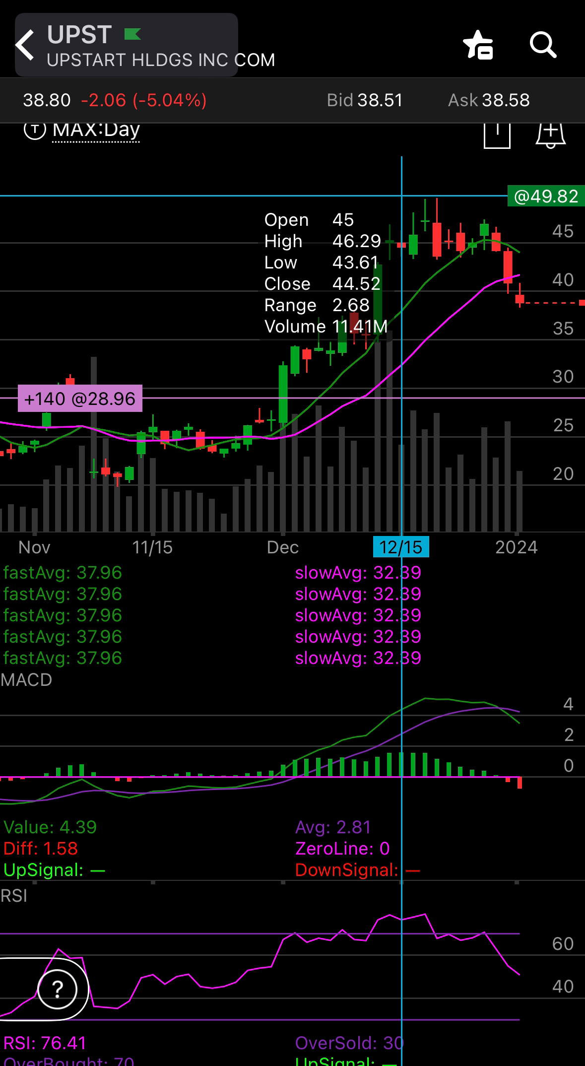 UPST GOGOGO (5) | LIHKG 討論區
