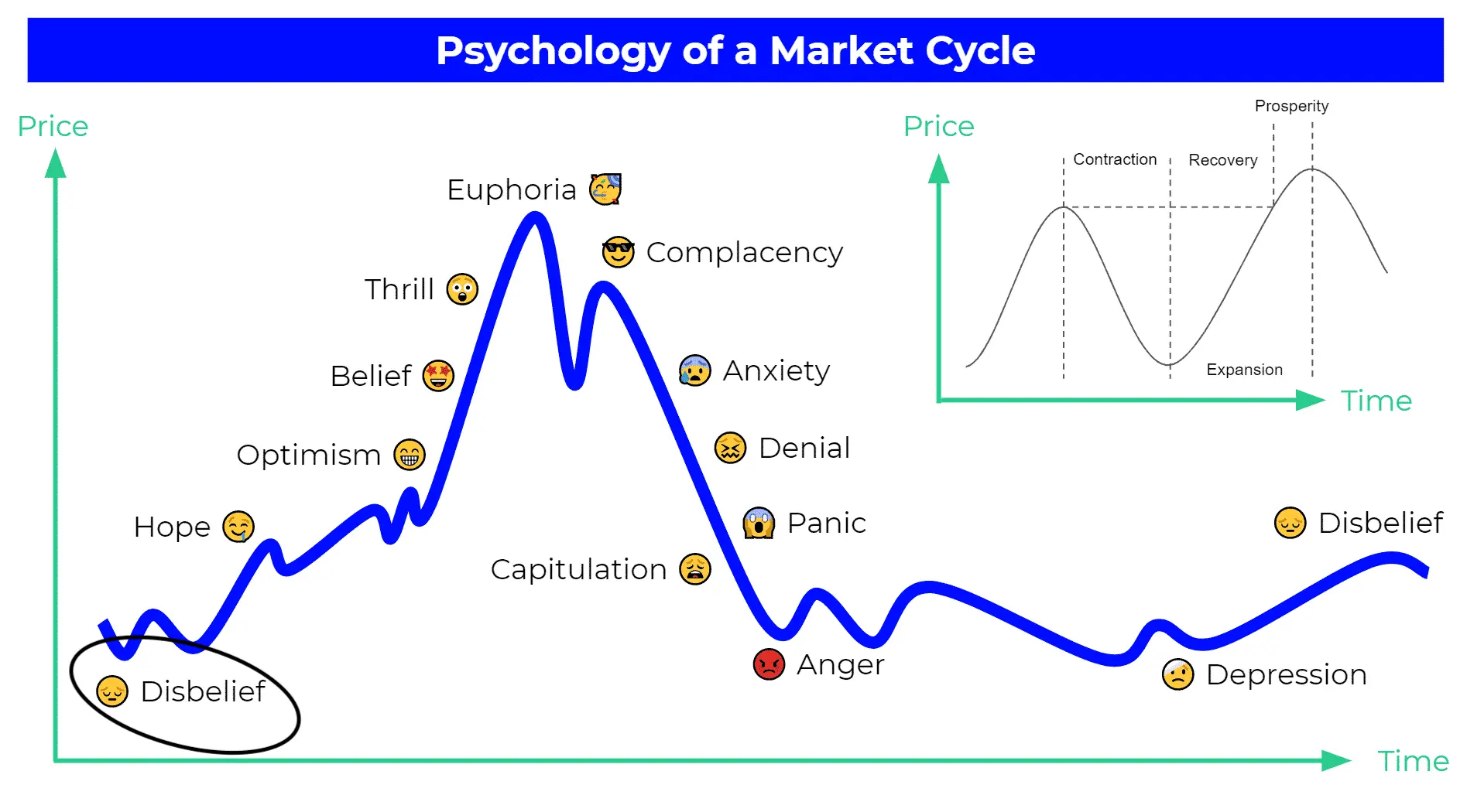 hi 「好」友(2252) | LIHKG 討論區