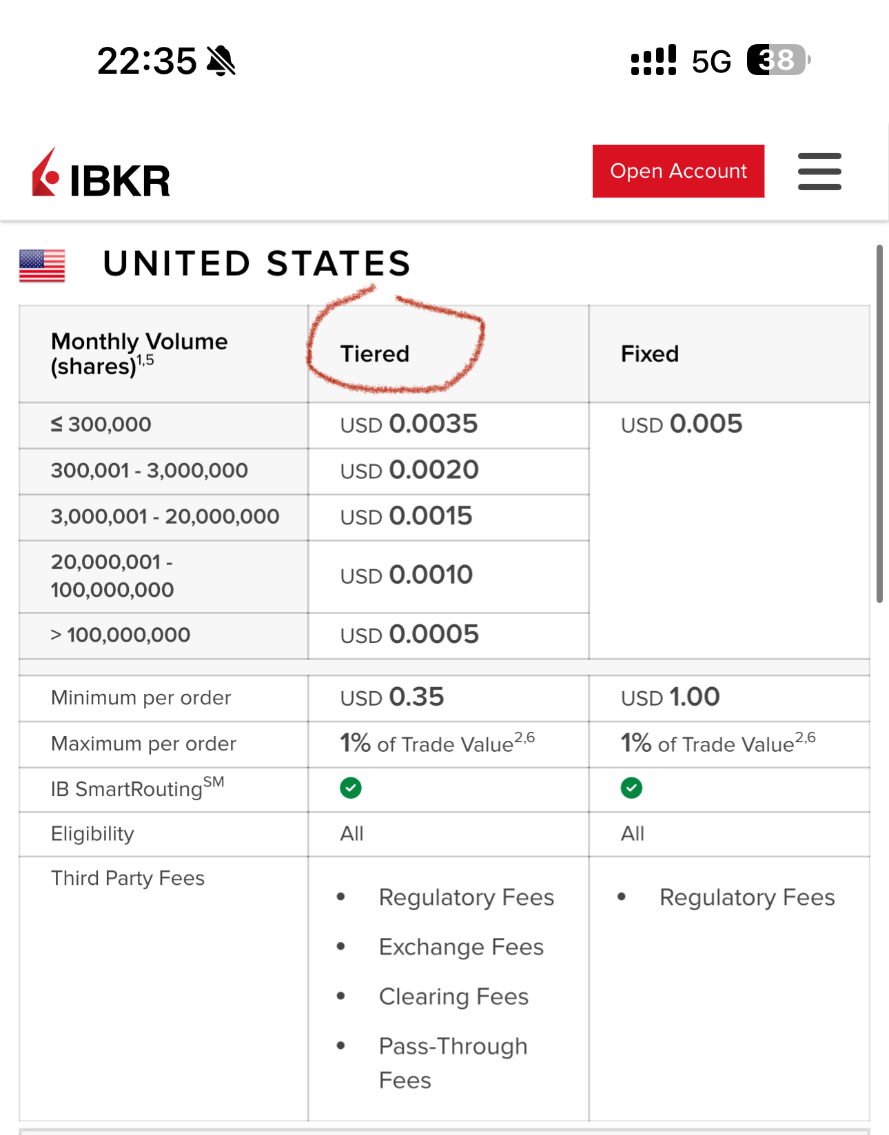 投登: IB 撚多啲定牛牛老鉄多啲 | LIHKG 討論區