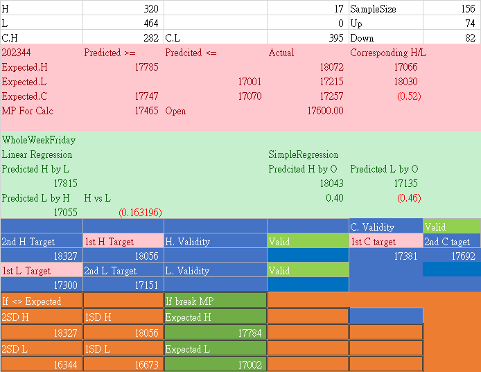 hi 淡友 (2026) | LIHKG 討論區
