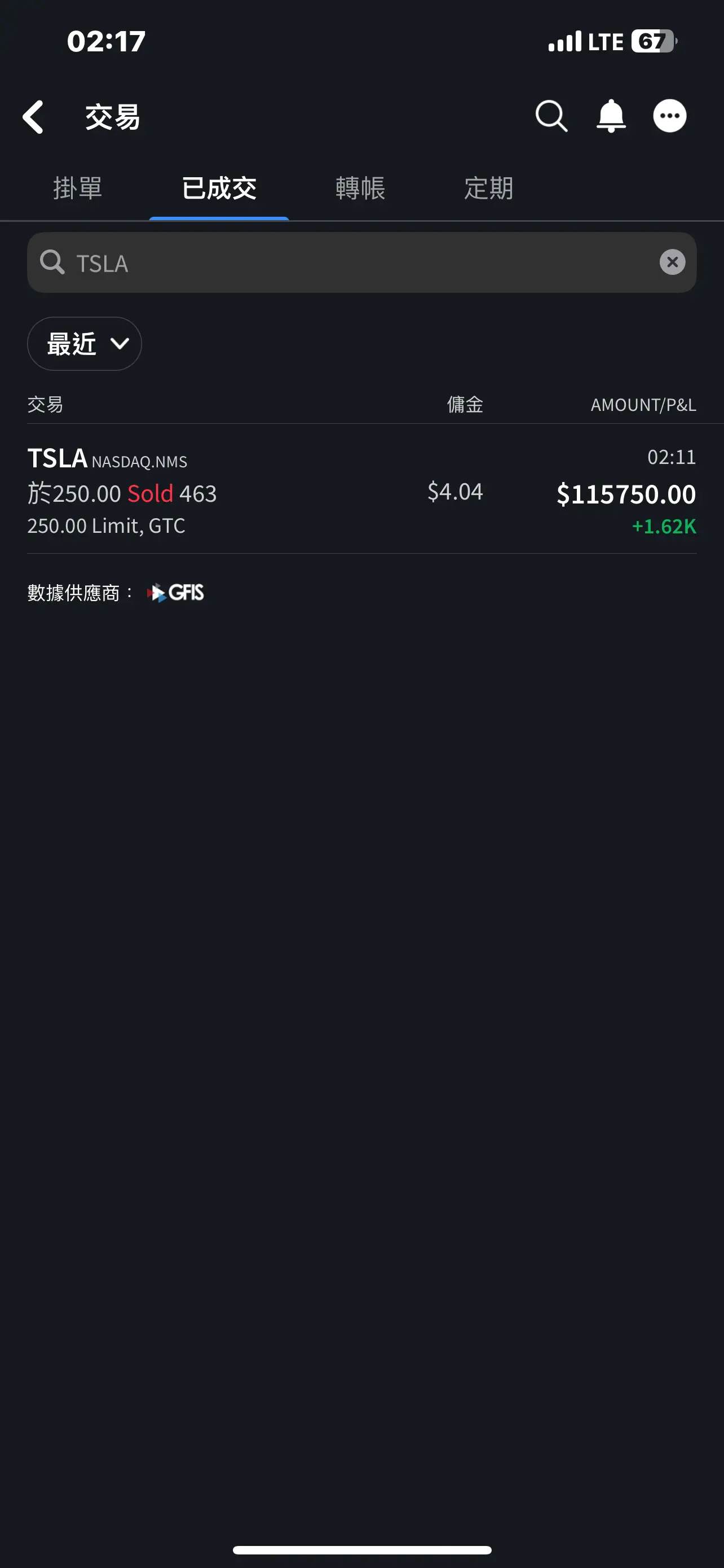 今個禮拜short TSLA 輸左30萬 應否加注？ | LIHKG 討論區