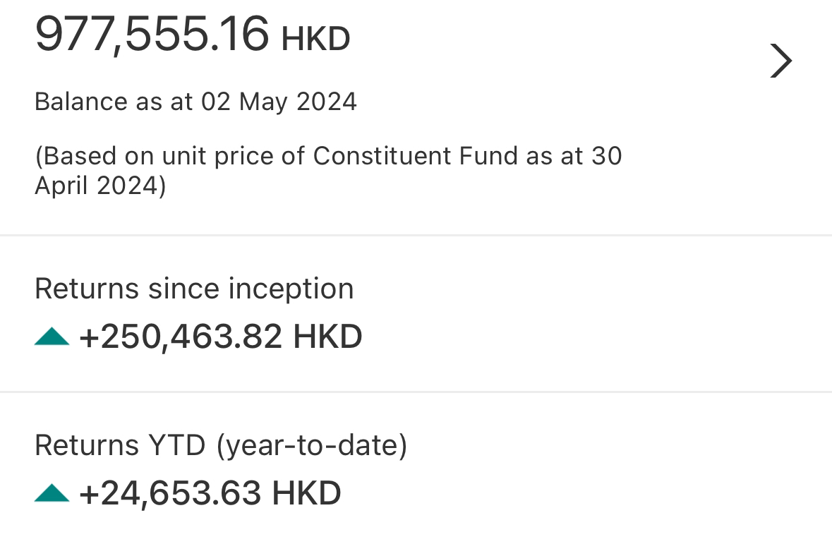 大家MPF蝕左幾多錢？ | LIHKG 討論區
