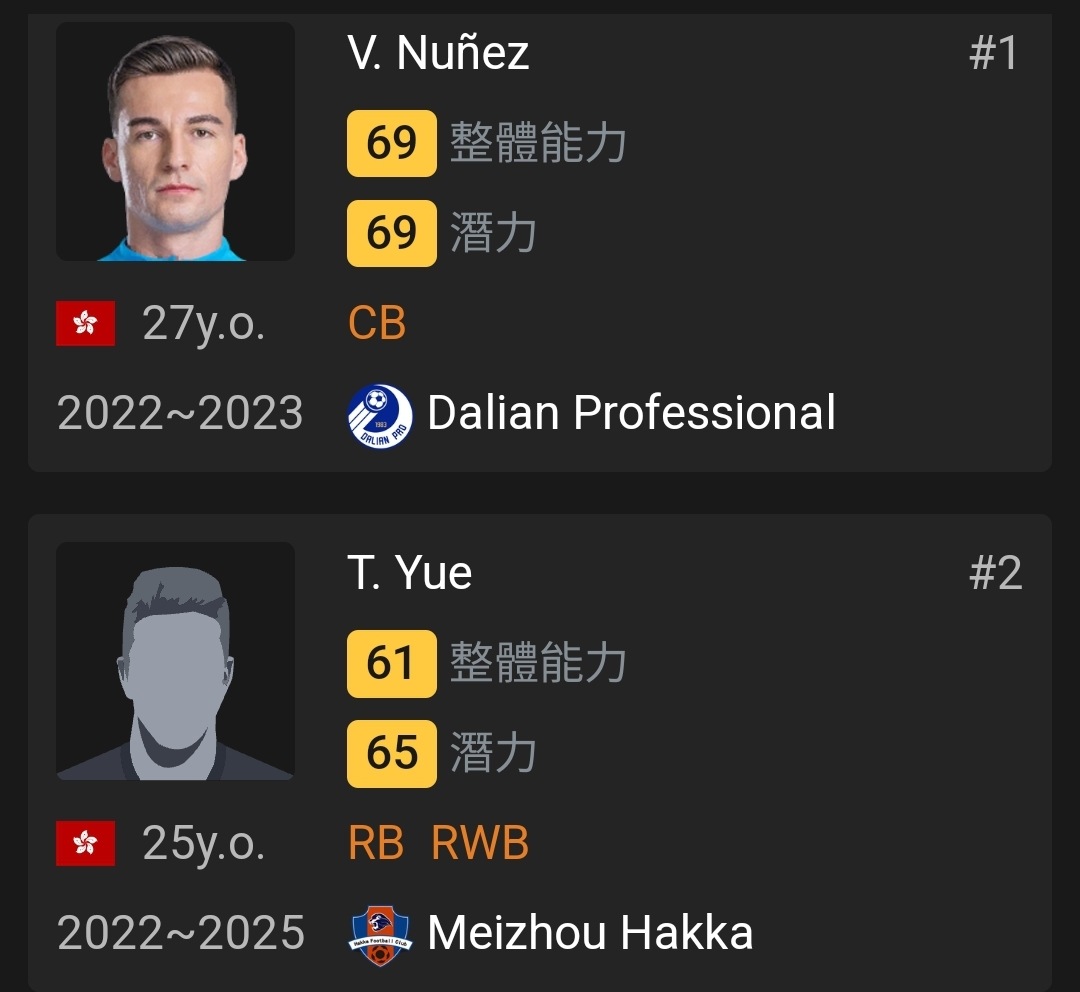 戴伟浚慘遭 FC24 (FIFA) 降級 | LIHKG 討論區