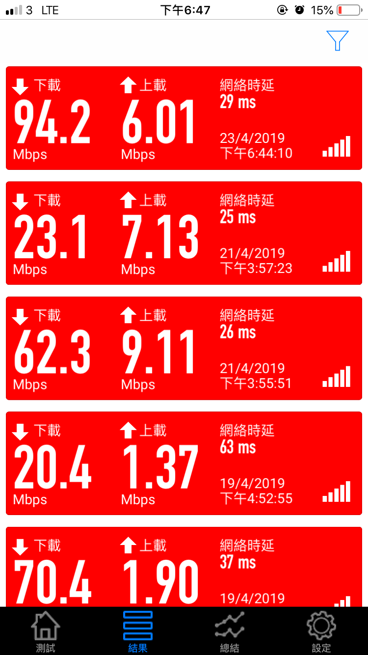 仆街3hk 執柒左佢啦 | LIHKG 討論區