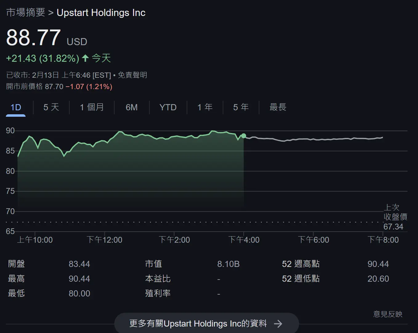 ଆଲ୍ଲାହ UPST ଙ୍କୁ 300 ଅଙ୍କ ଅତିକ୍ରମ କରିବା ପାଇଁ ଶକ୍ତି ଦିଅନ୍ତୁ | LIHKG 討論區