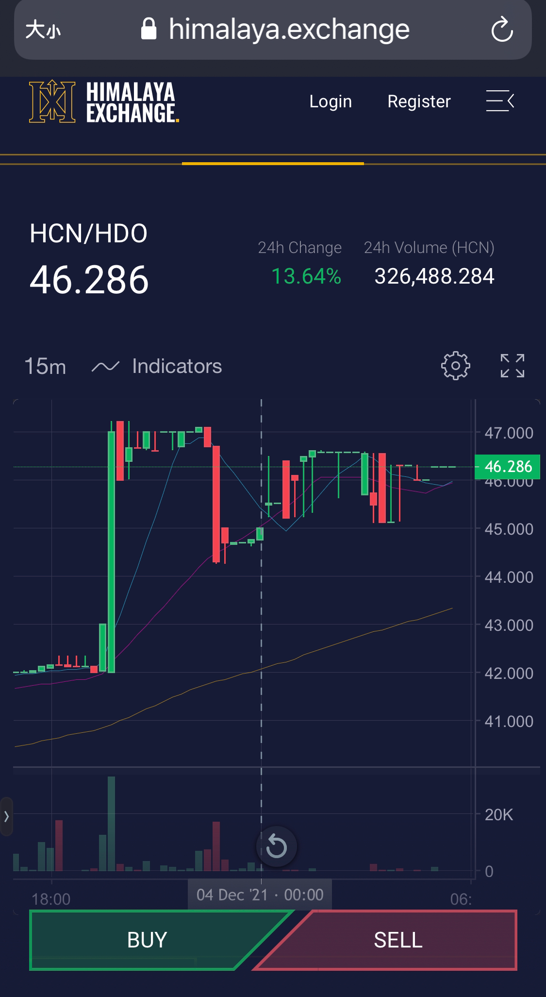 香港打榜第一： Hcoin to the moon | LIHKG 討論區