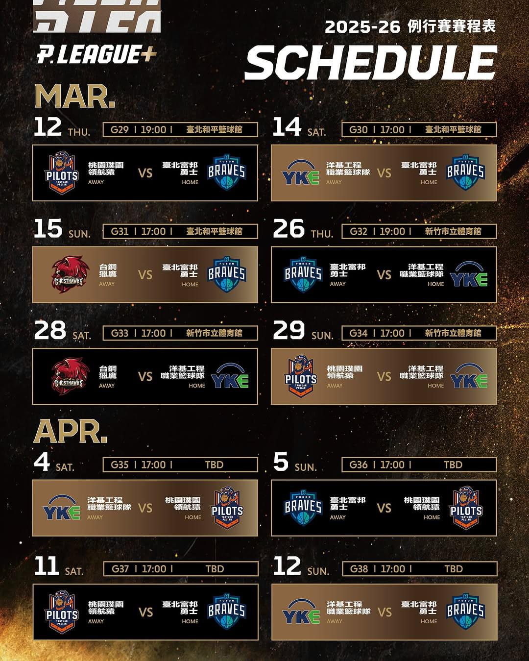 「仲未合併」P. LEAGUE+ 暨台籃TPBL討論區35 | LIHKG 討論區