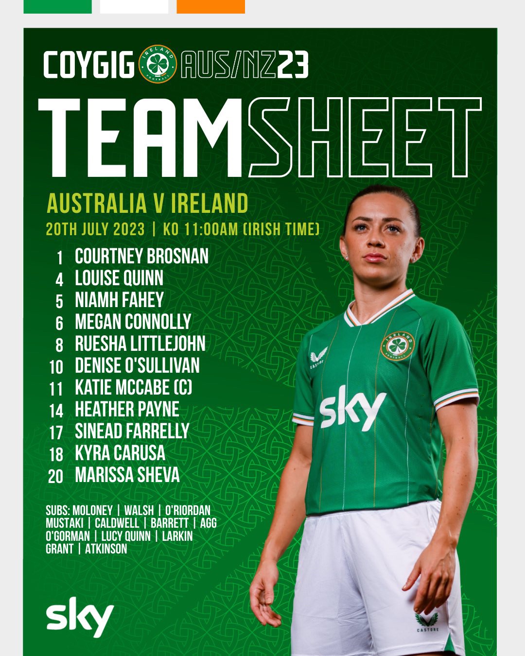 FIFA 女足世界盃2023 | LIHKG 討論區