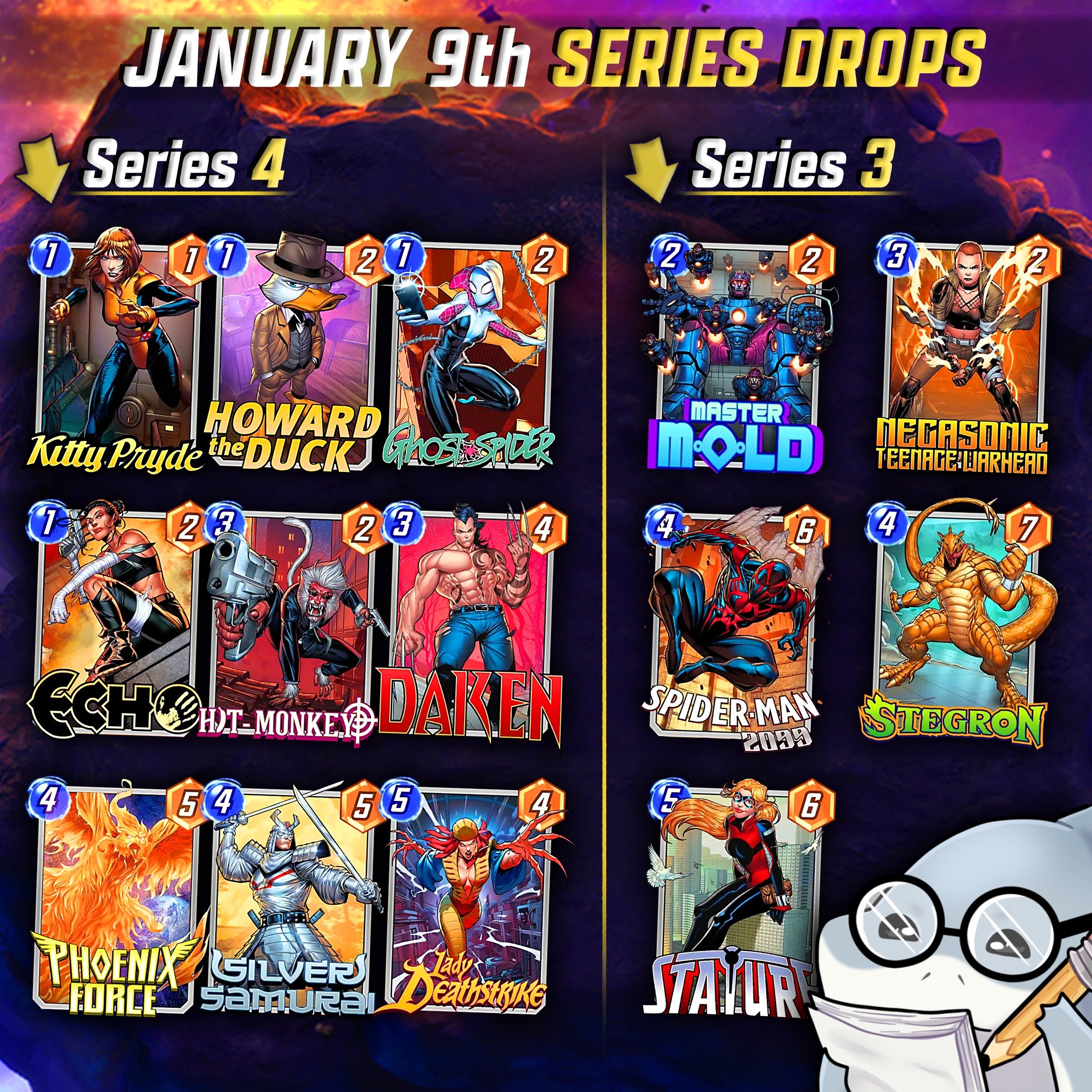 [I/A/PC] Marvel Snap 瞬戰超能(49) 我愛Loki ！Loki愛我！ | LIHKG 討論區