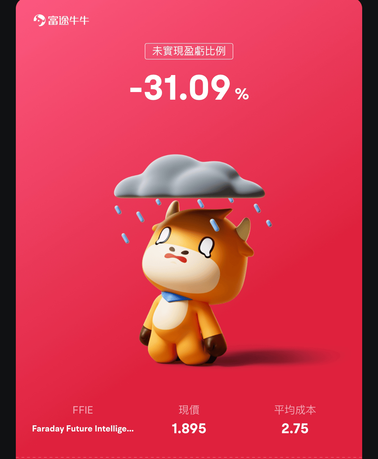 自主密碼 FFIE 3 | LIHKG 討論區