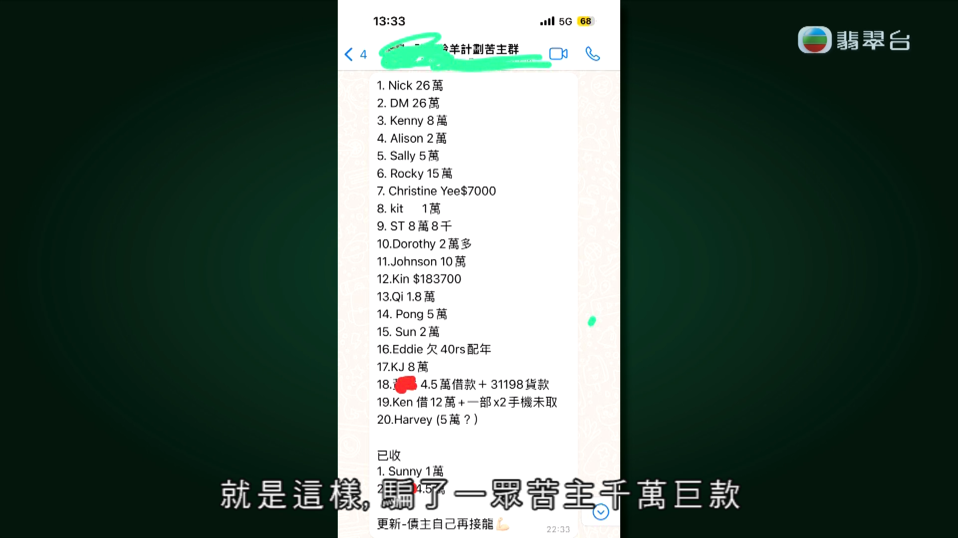 [TVB] 東張西望討論區 (100) | LIHKG 討論區