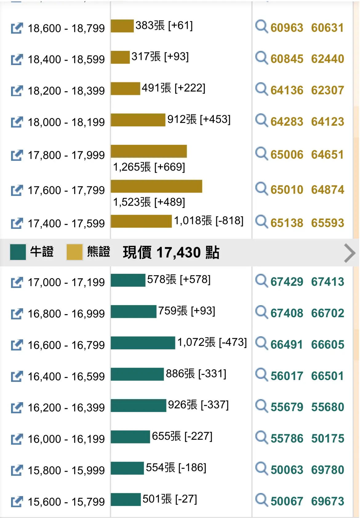 hi 淡友 (2150) | LIHKG 討論區