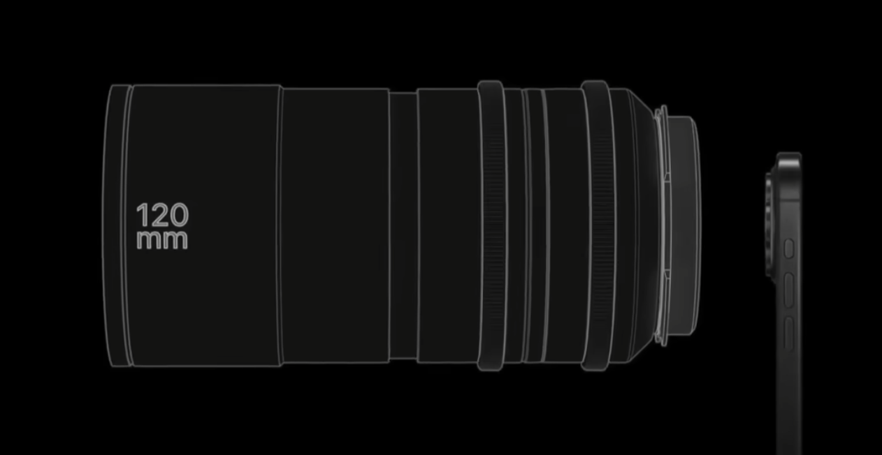 Canon出夠細光圈廢鏡未？ | LIHKG 討論區