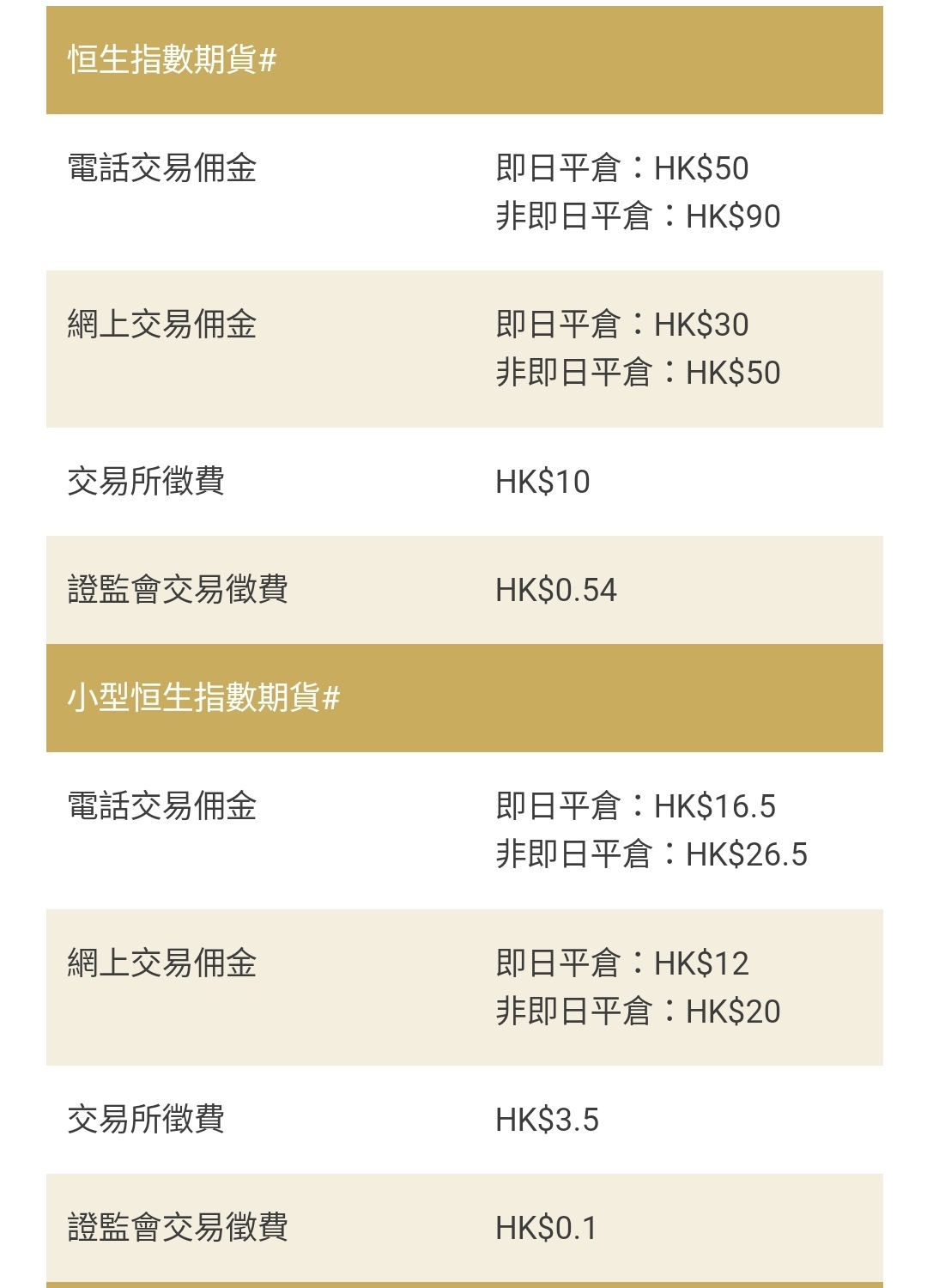 hi 好友 (2043) | LIHKG 討論區