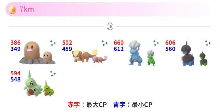Pokemon GO (91) Kalos Tour | LIHKG 討論區