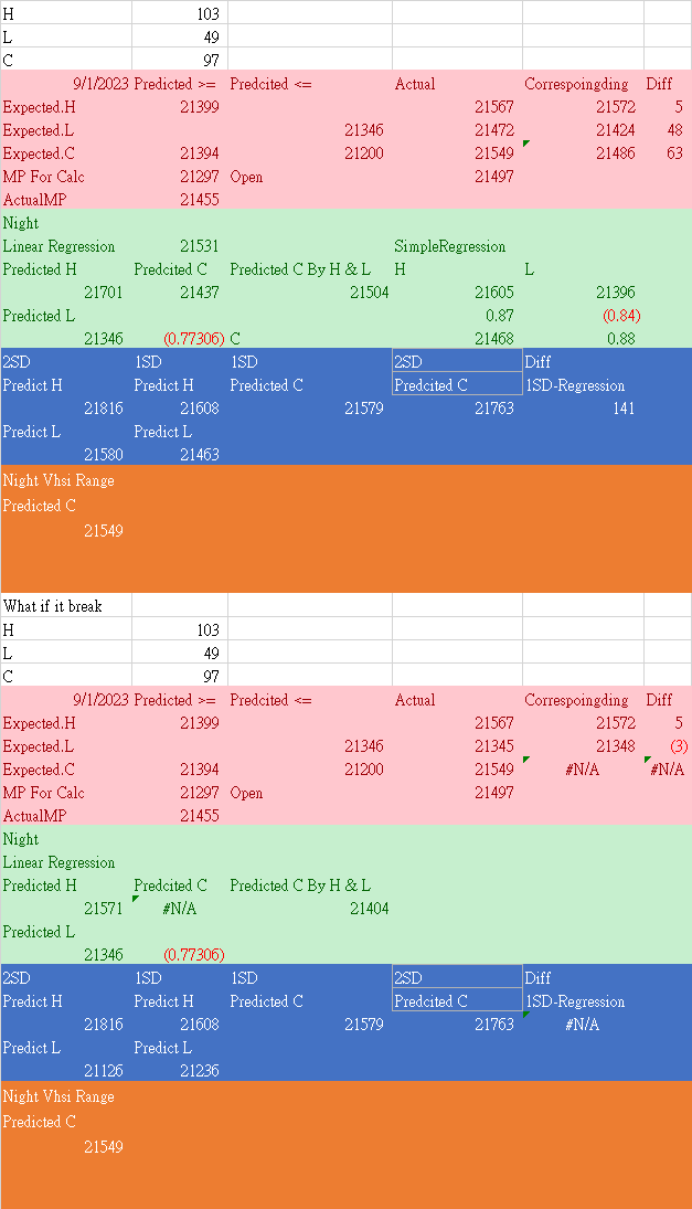 hi 好友 （1905） | LIHKG 討論區
