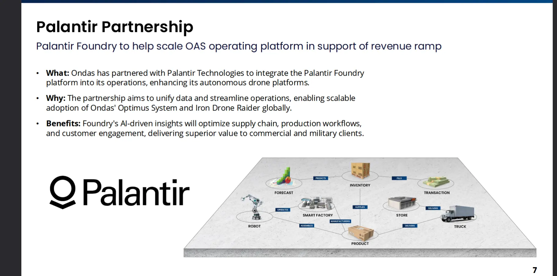 ONDS 墮機區 | LIHKG 討論區