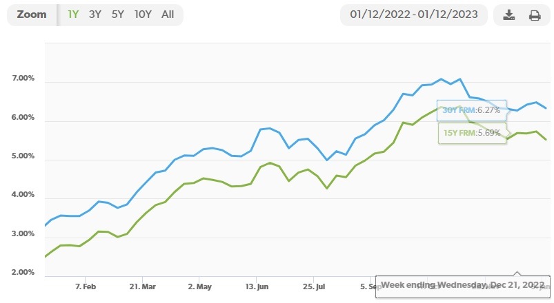 Hibor就穿3% | LIHKG 討論區