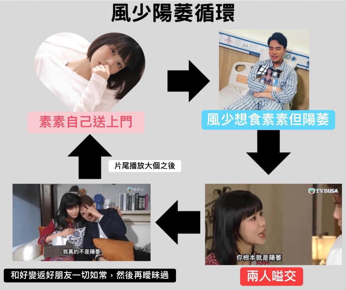 開心速遞 （498） | LIHKG 討論區