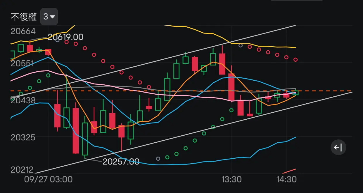 hi 好友 (2161) | LIHKG 討論區