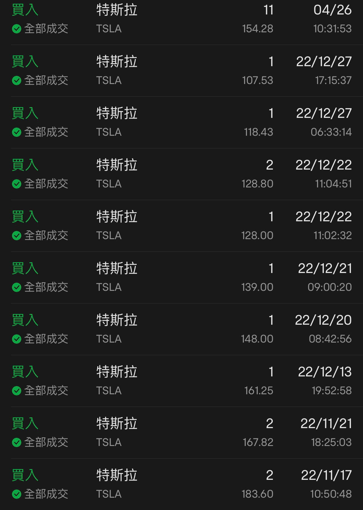 TSLA 26號前會升上190 | LIHKG 討論區