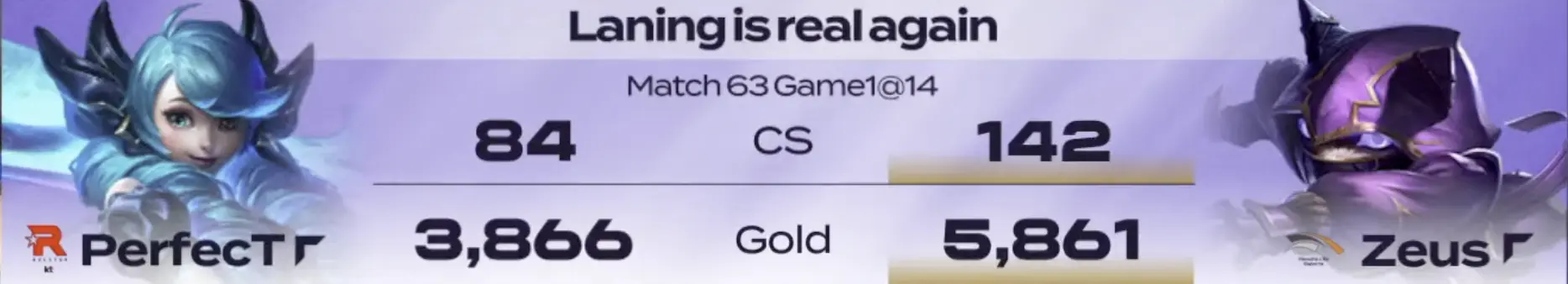 [LoL]英雄聯盟S15比賽討論區(1949) | LIHKG 討論區