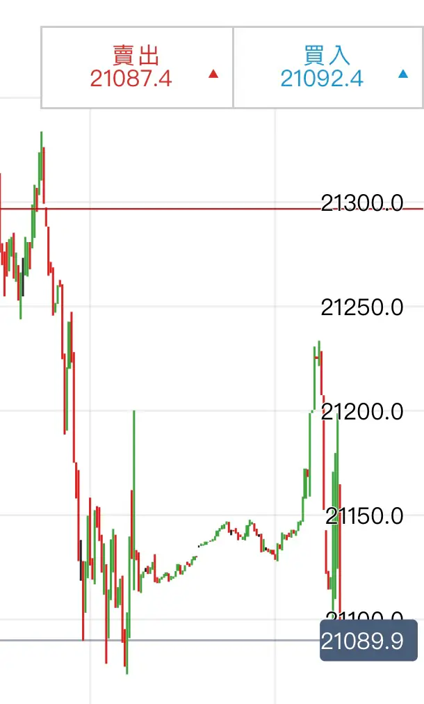 hi 淡友 (2192) | LIHKG 討論區