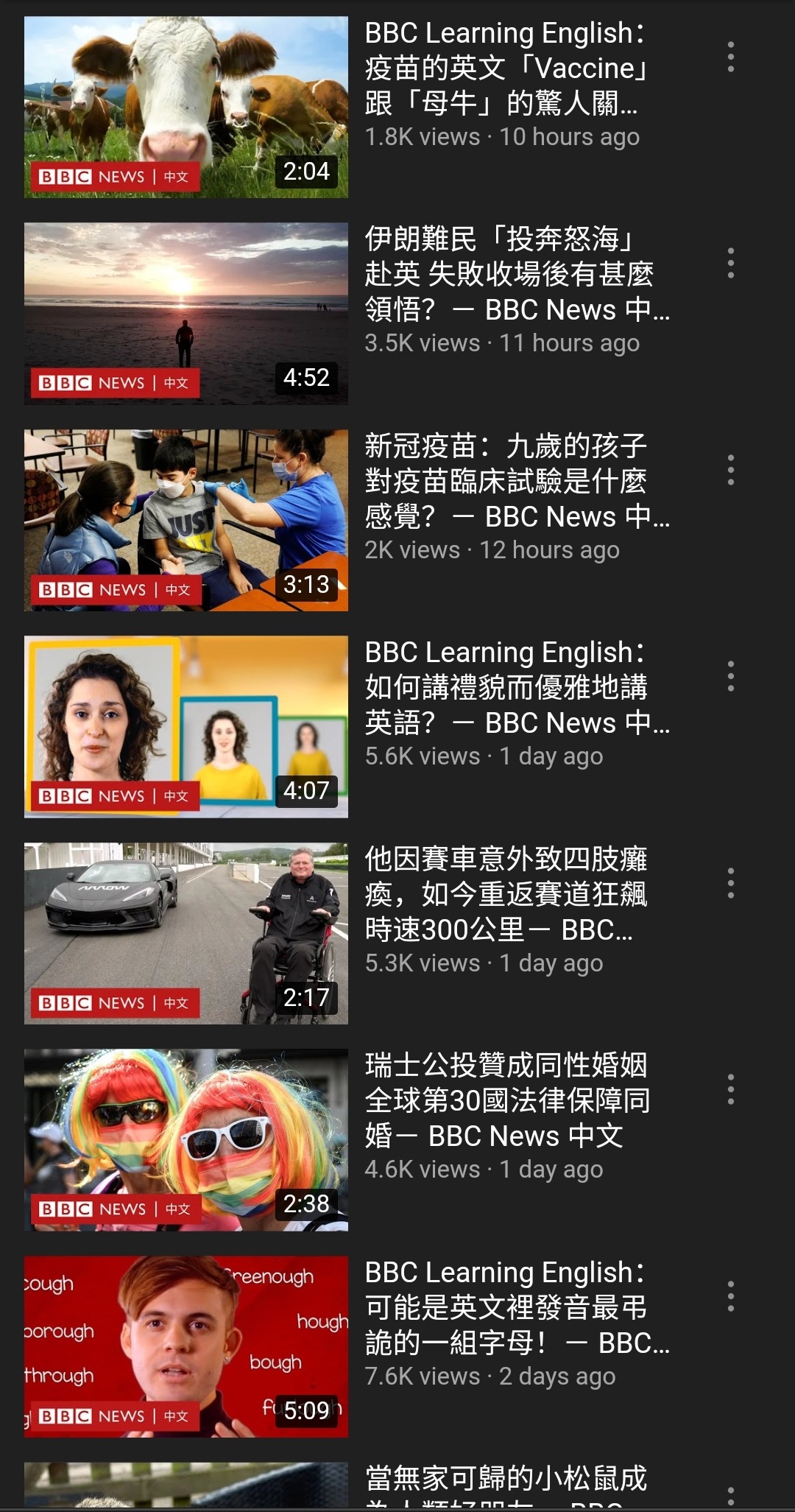 BBC News 中文 | LIHKG 討論區