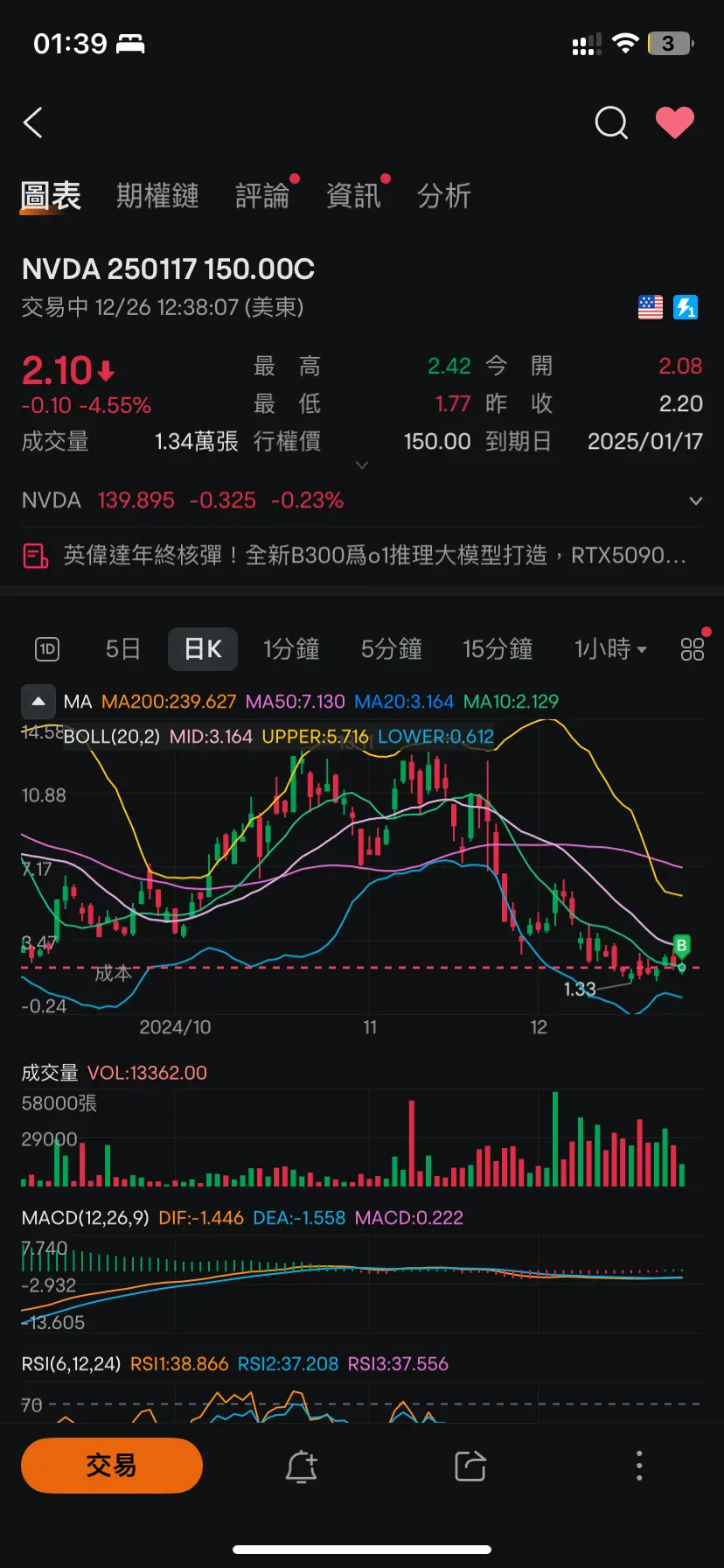 NVDA信念強/哭喪討論區(24) | LIHKG 討論區