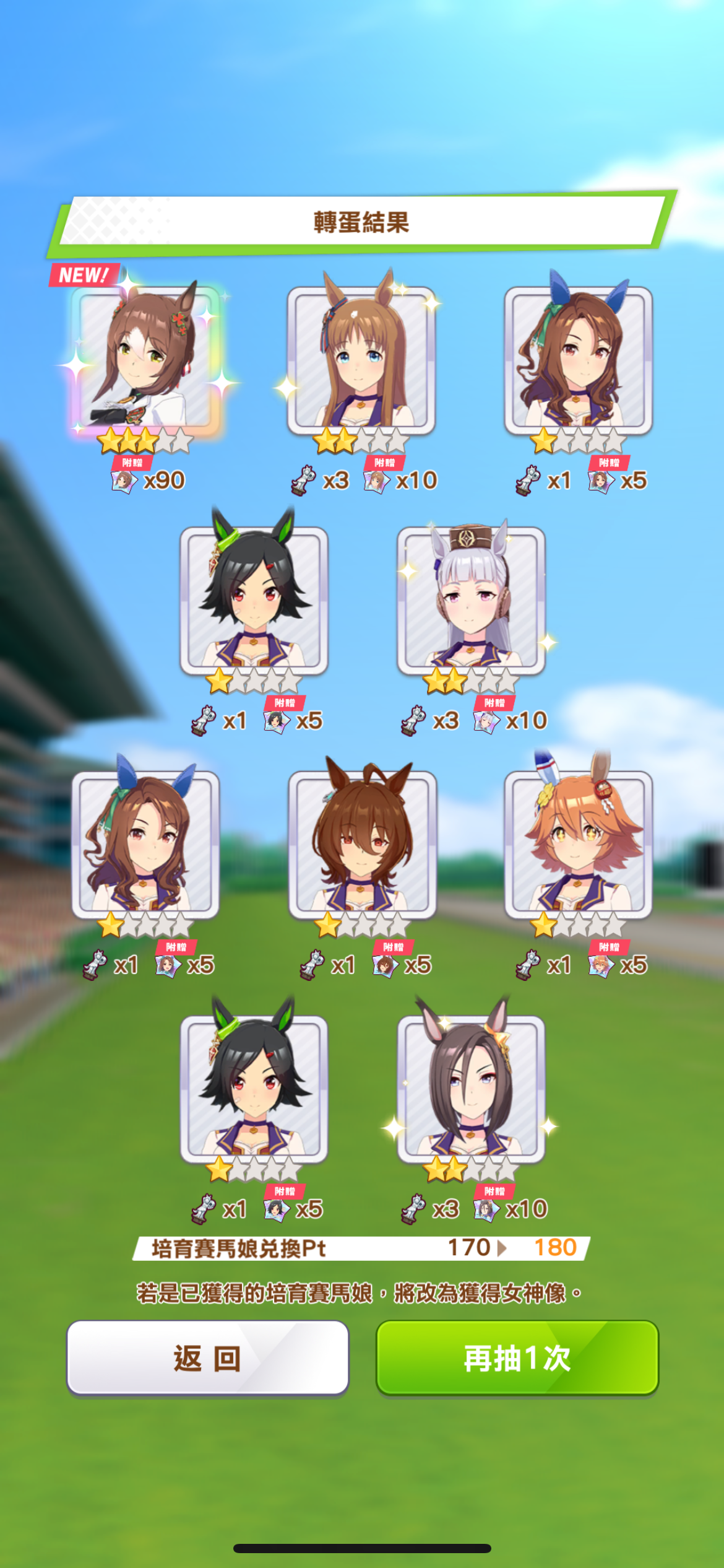 [I/A] 賽馬娘Pretty Derby 繁中伏 (37) | LIHKG 討論區