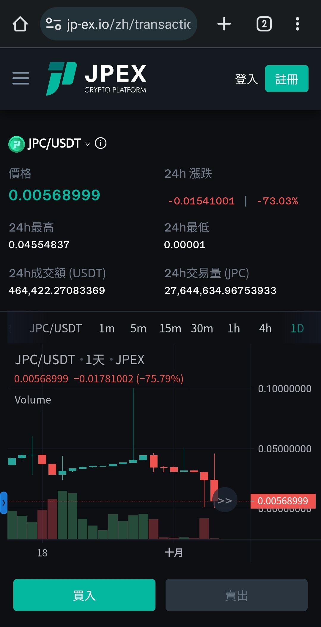 消息指：JPEX 提幣手續費由 999 減至 3 USDT | LIHKG 討論區