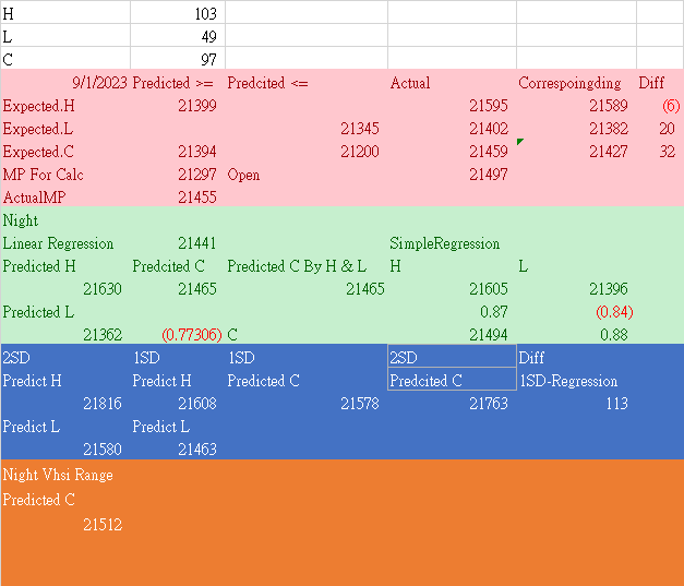 hi 好友 （1905） | LIHKG 討論區