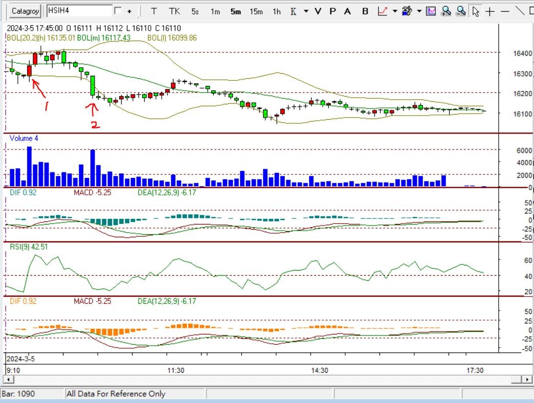 hi 好淡（2082） | LIHKG 討論區