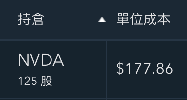 （理性分析）點解NVDA 現價有好大腰斬風險 | LIHKG 討論區