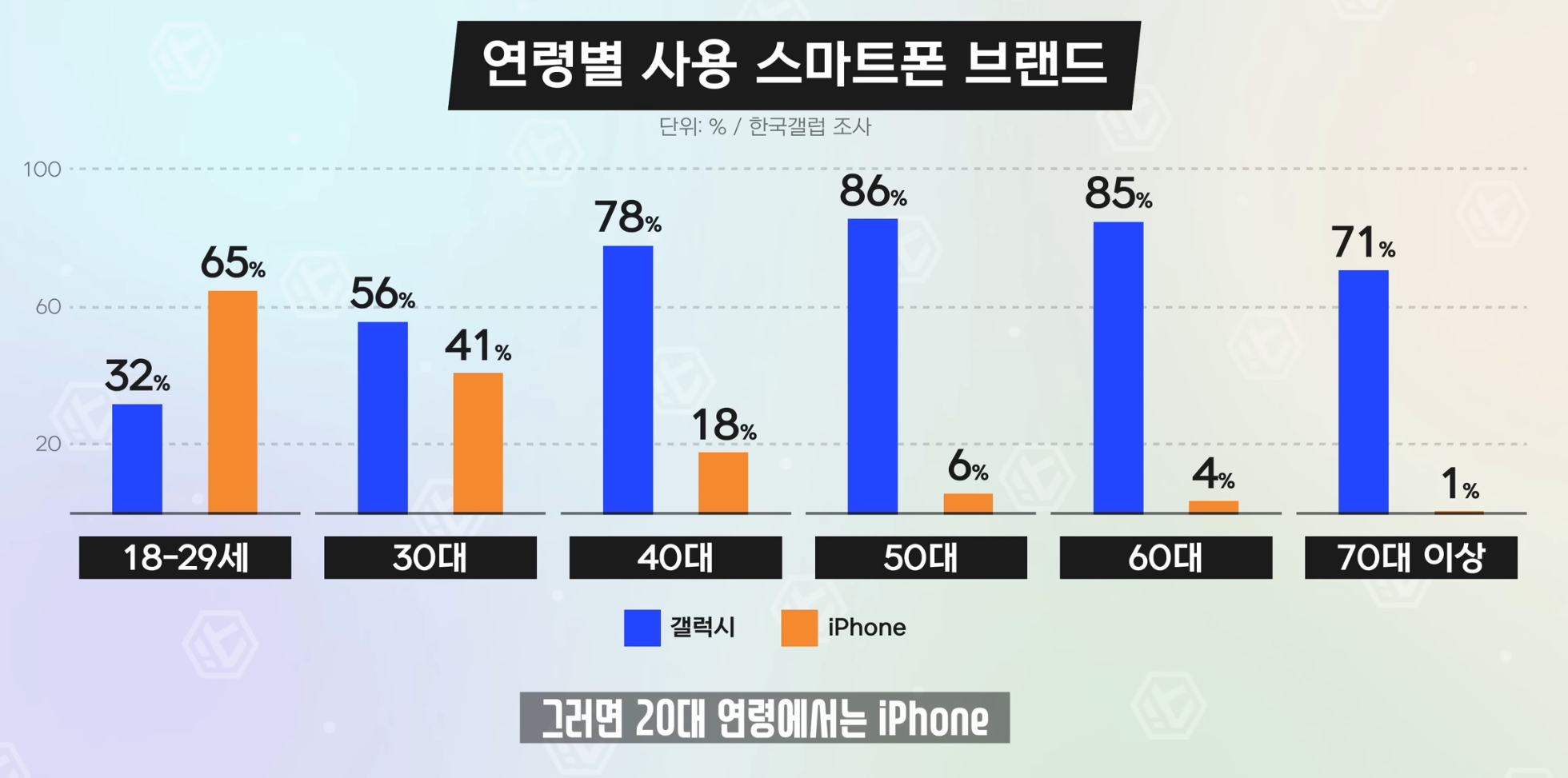 NewJeans打歌舞台「突掏出iPhone表演」惹議！韓網批：太超過了 | LIHKG 討論區