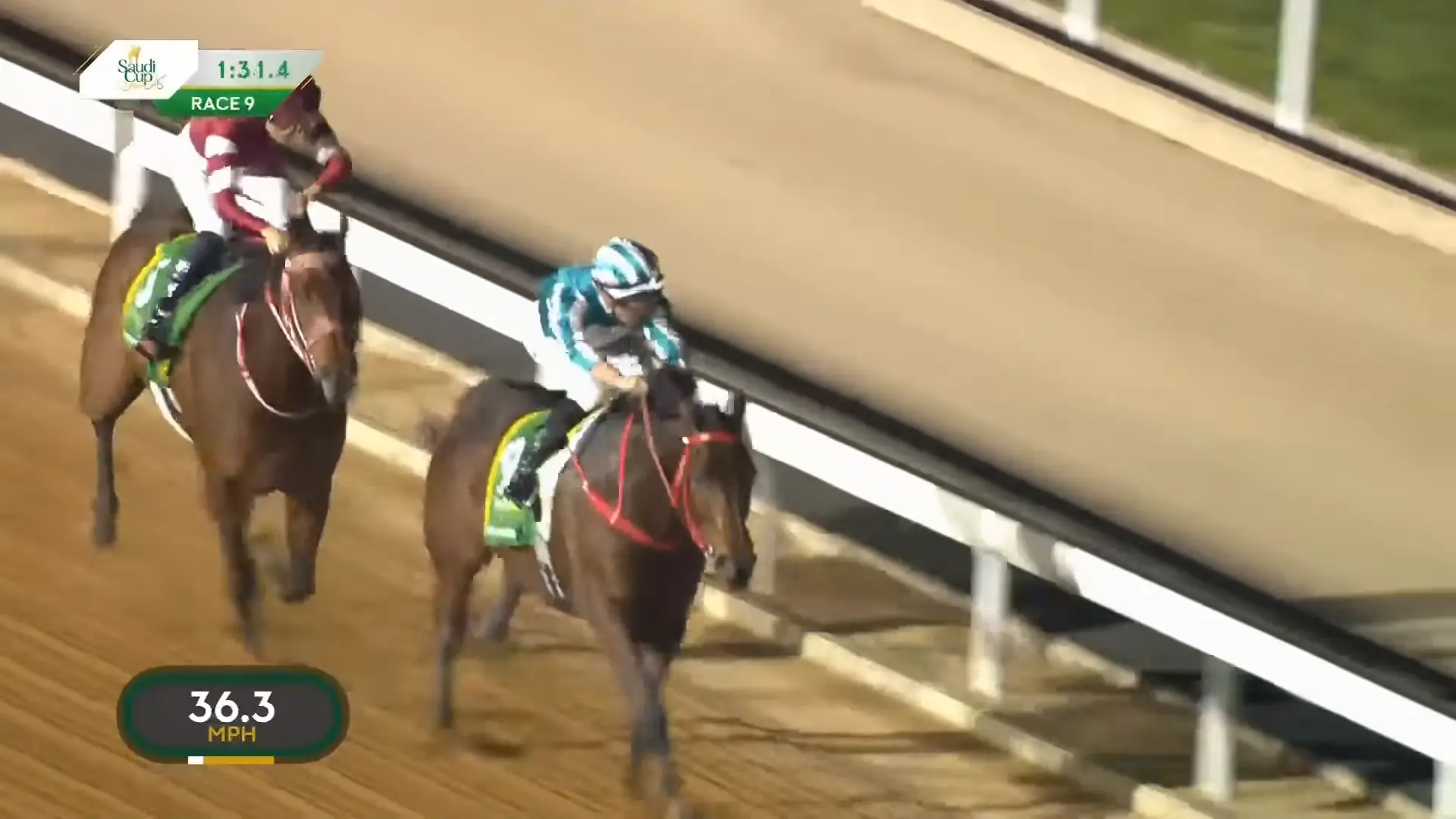 [Saudi Cup] 2025年2月海外賽事討論區 IV | LIHKG 討論區