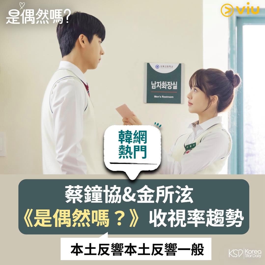 [TVN/VIU]是偶然嗎？金所泫、蔡鍾協 主演 | LIHKG 討論區