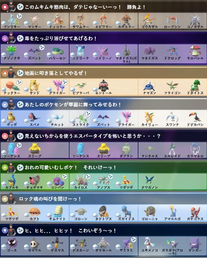 Pokemon GO (91) Kalos Tour | LIHKG 討論區