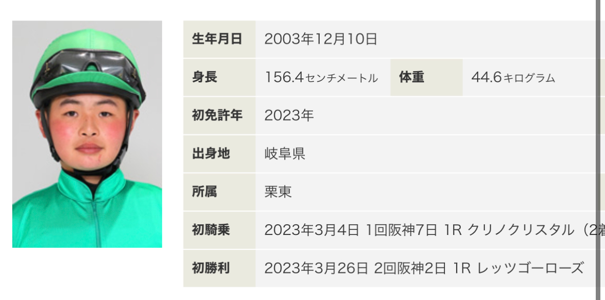 [Appleby - Best trainer in the world] 六月海外賽事討論區 VIII | LIHKG 討論區